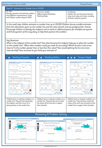 Year 4 Term 1 Week 2 Place Value - Numbers to 10,000 | Teaching Resources
