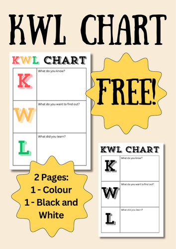 KWL Chart FREE! Start of Year Back to School Teaching Tools | Teaching ...