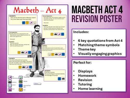 Macbeth Revision Poster | Teaching Resources