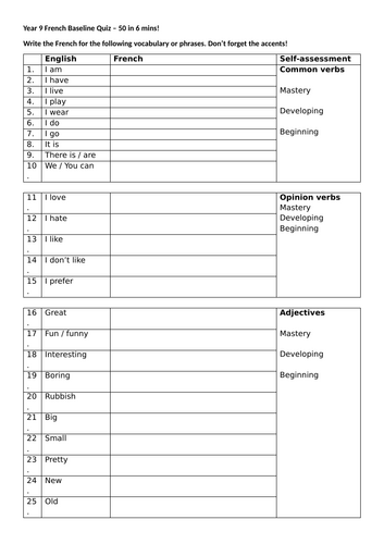 KS3 and KS4 French Baseline Tests | Teaching Resources