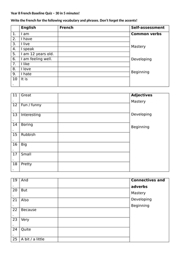 KS3 and KS4 French Baseline Tests | Teaching Resources