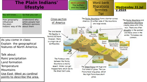 American West The Indians of the Plains | Teaching Resources