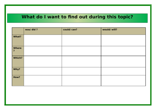 History upper KS2 WW2 unit of work | Teaching Resources