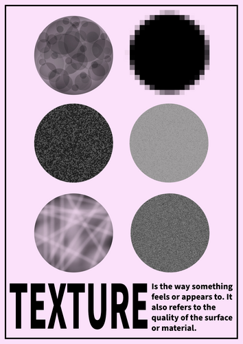 Art and Design - Formal Element Posters | Teaching Resources