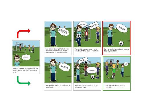 Social situation comic story. Choices and consequences (playground ...