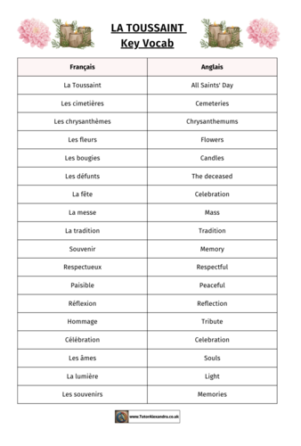 FRENCH LA TOUSSAINT | Teaching Resources