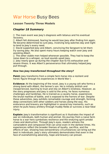 War Horse Complete English Scheme for Y5/6 | Teaching Resources