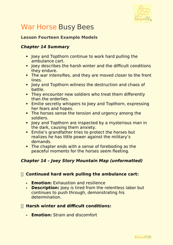 War Horse Complete English Scheme for Y5/6 | Teaching Resources