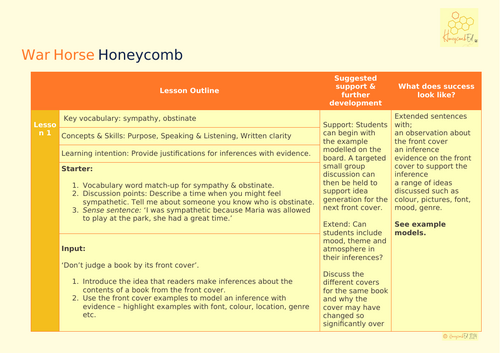 War Horse Complete English Scheme for Y5/6 | Teaching Resources