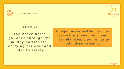 War Horse Complete English Scheme for Y5/6 | Teaching Resources