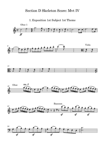 Beethoven Fifth Symphony Mvt 4 LISTENING | Teaching Resources