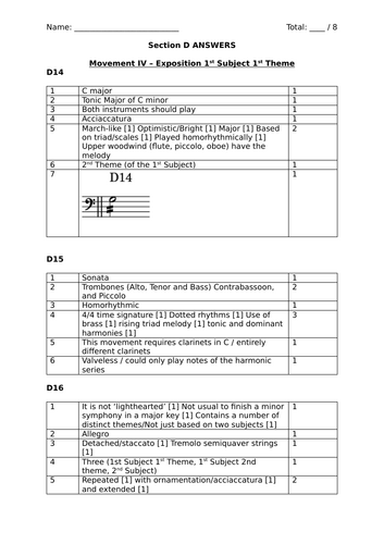 Beethoven Fifth Symphony Mvt 4 LISTENING | Teaching Resources