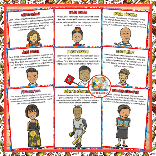 Hispanic Heritage Month classroom decoration | Historical Figures bio ...