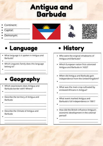Country Study Worksheets on Antigua and Barbuda - North America ...
