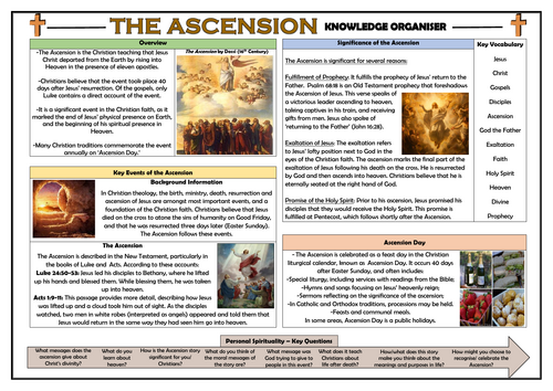 Major Events in Jesus' Life - Knowledge Organisers Bundle! | Teaching ...