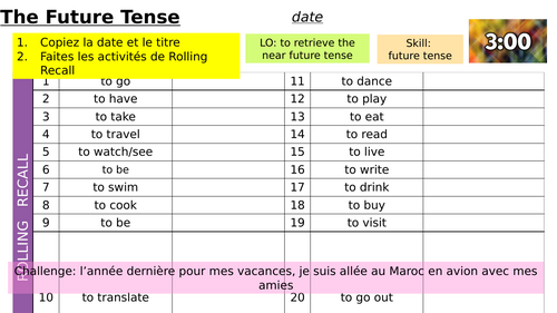 New GCSE French - Module 1 - Tu as du temps à perdre? | Teaching Resources