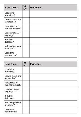 KS3 Letter Writing Based on Experiences of WWII Evacuee Child ...