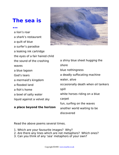 Introduction to Poetry - Complete SOL | Teaching Resources