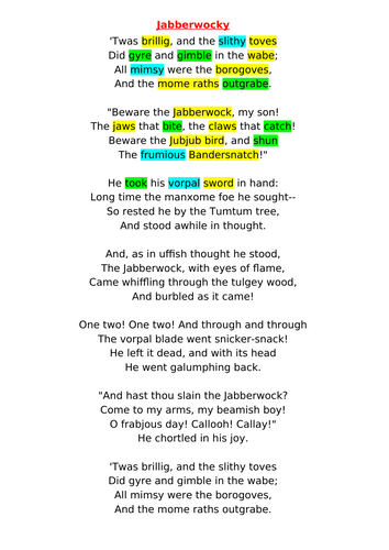 Introduction to Poetry - Complete SOL | Teaching Resources