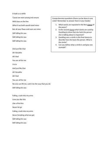 Introduction to Poetry - Complete SOL | Teaching Resources