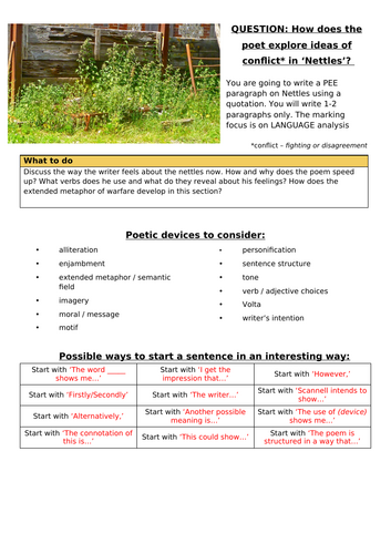 Introduction to Poetry - Complete SOL | Teaching Resources