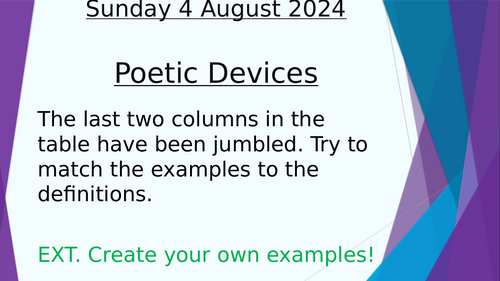 Introduction to Poetry - Complete SOL | Teaching Resources