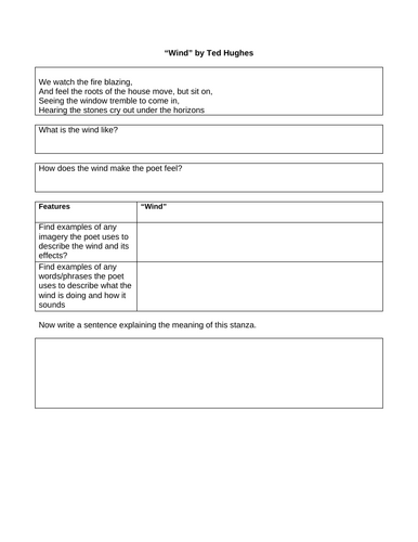 Introduction to Poetry - Complete SOL | Teaching Resources