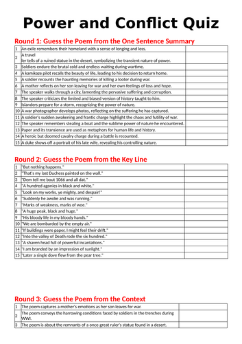 Power and Conflict Quiz with Answers | Teaching Resources