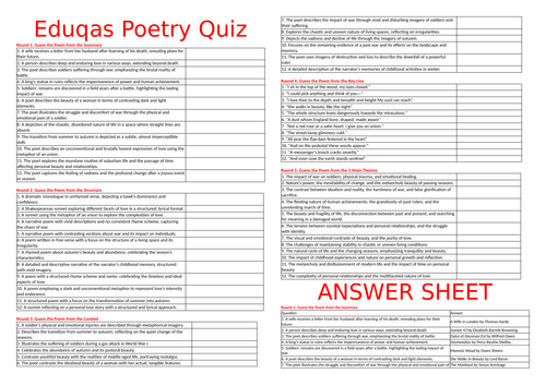 Eduqas Poetry Quiz | Teaching Resources
