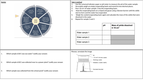 Worksheets for potable water and practical's | Teaching Resources