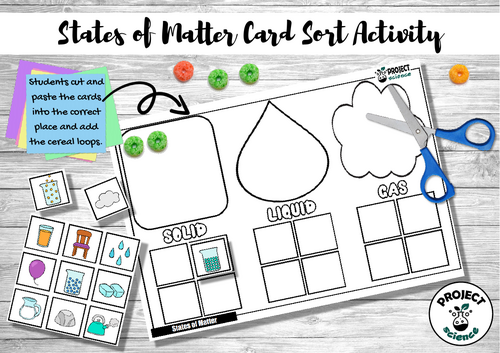 States of Matter [solid, liquid, gas] Card Sort Activity | Teaching ...
