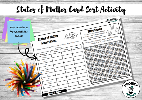 States of Matter [solid, liquid, gas] Card Sort Activity | Teaching ...