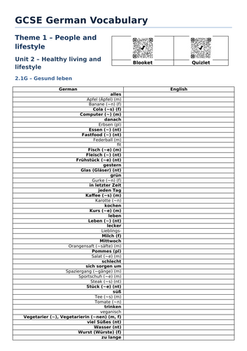 New GCSE German (2024) - AQA - 2.1G (Gesund leben) - Full lessons and ...