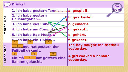 New GCSE German (2024) - AQA - 2.1F (Wir essen gern!) - Full lessons ...