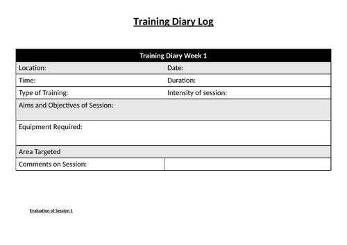 Pearson BTEC Level 3 Uniform Protective Services Unit 12 (Training for ...