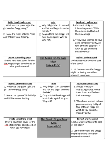 The Magic Finger Roald Dahl Task Map Comprehension Pages 48-56 ...