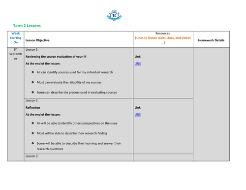 Cambridge IGCSE Global Perspectives 0457 | Teaching Resources