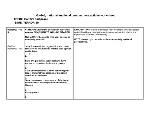 Cambridge IGCSE Global Perspectives 0457 | Teaching Resources