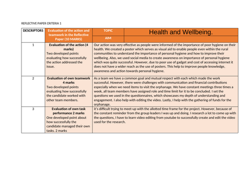 Cambridge IGCSE Global Perspectives 0457 | Teaching Resources