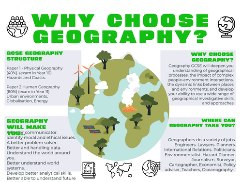 Options evening Geography flyer (editable) | Teaching Resources