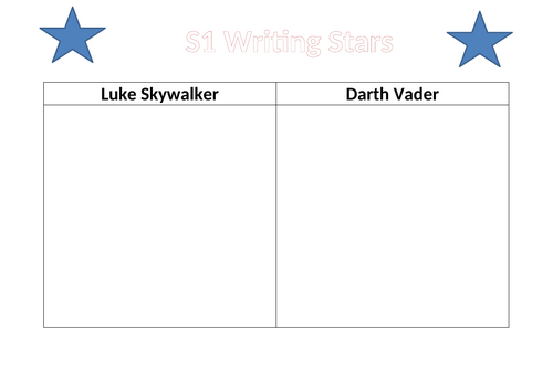 Writing Stars-Language Skills BGE /KS2/ KS3 | Teaching Resources