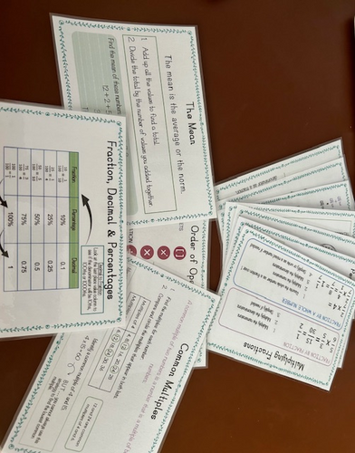 Y6 KS2 Maths Mat Toolkit | Teaching Resources