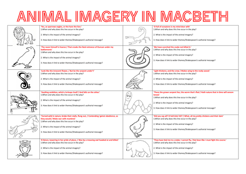 Animal Imagery Macbeth | Teaching Resources