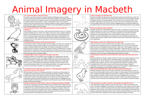 Animal Imagery Macbeth | Teaching Resources
