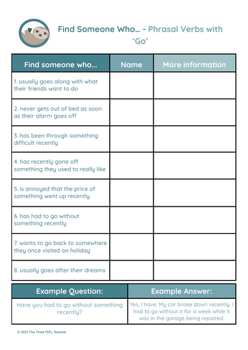 ESL Find Someone Who Activity - Phrasal Verbs with Put | Teaching Resources