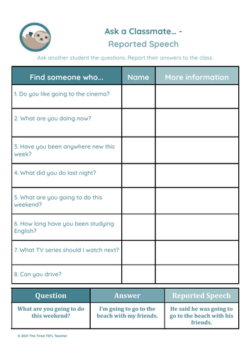 ESL Ask a Classmate Activity - Reported Speech | Teaching Resources