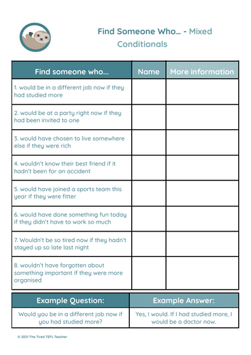ESL Find Someone Who Activity -Mixed Conditionals | Teaching Resources