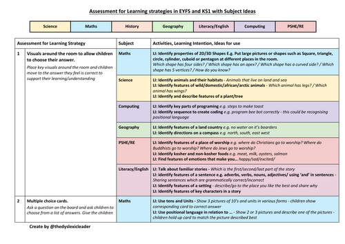 AfL Strategies for Early Years and KS1 teaching | Teaching Resources