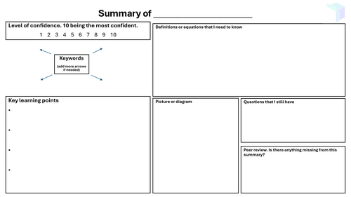 Big Bundle of 20 Ready Made Teaching Resources | Teaching Resources