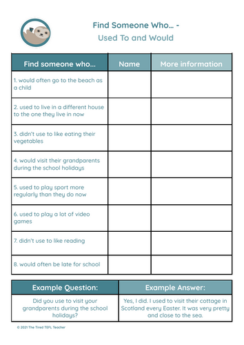 ESL Find Someone Who Activity - Used To and Would | Teaching Resources